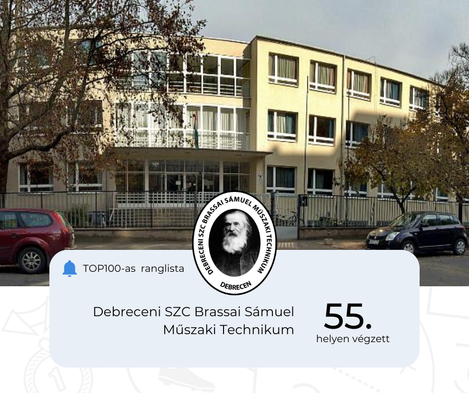Technikumi rangsor 2024 – Újra a TOP 100-ban a DSZC intézményei | Hírek ...
